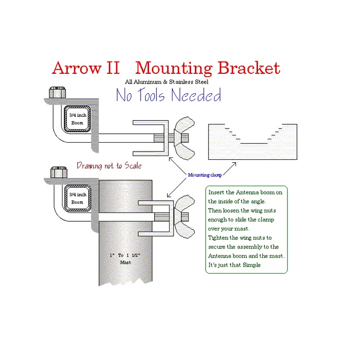 Arrow Antenna - Arrow II Mounting Bracket - GPS Central