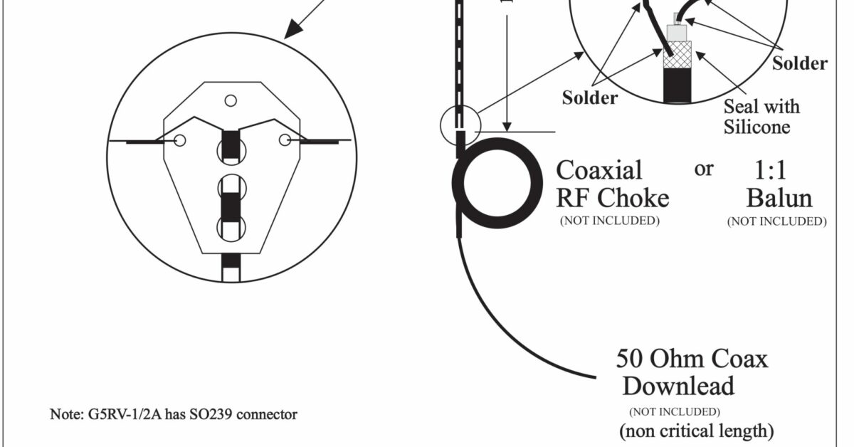 Half Size True G5RV Antenna for 40-10M, 500W - GPS Central