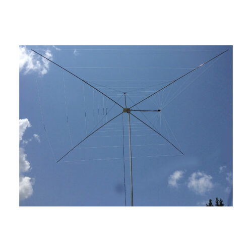 Radios | 2-Way, Amateur, CB, Marine & More | GPS Central