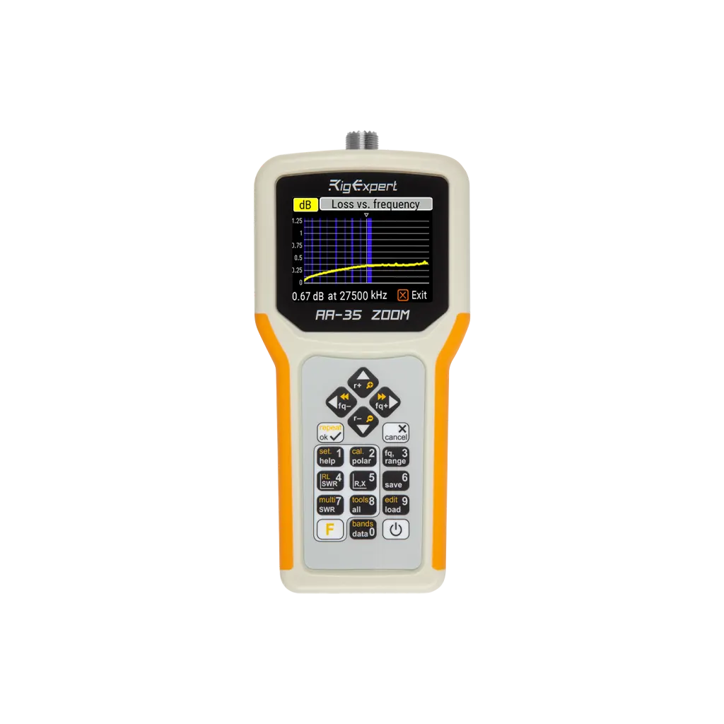 RigExpert AA-35 ZOOM HF SWR Analyzer - GPS Central