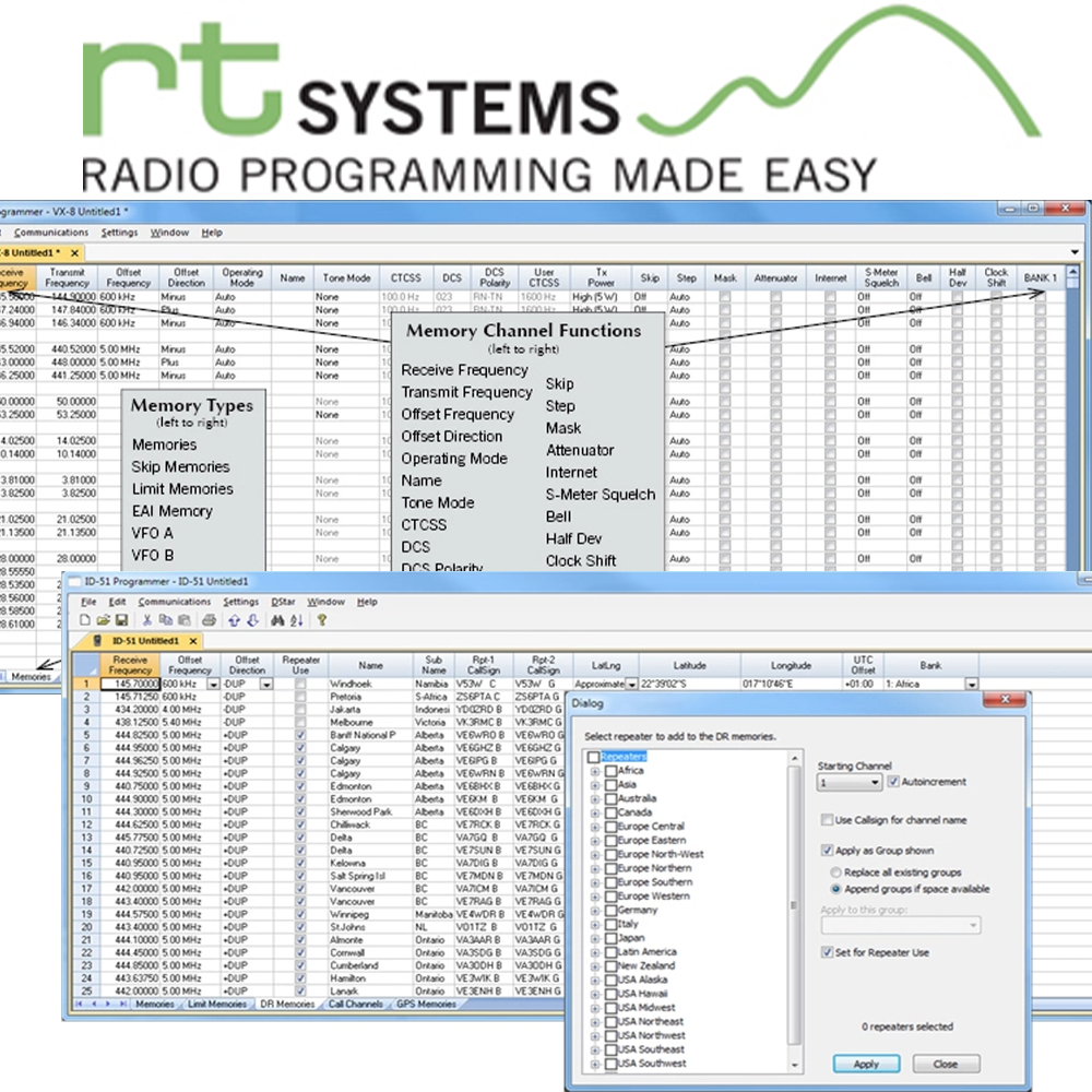 Programming Software and Cables for Amateur Radios – GPS Central